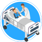 Discover the Benefits of Provation MD