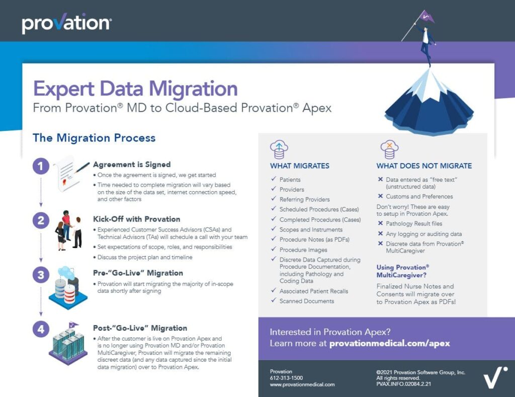 Migrating from Provation MD to Cloud-Based Provation Apex | Provation