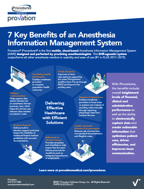 iPro Anesthesia - Provation