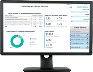 Provation Clinical Documentation Software | Provation