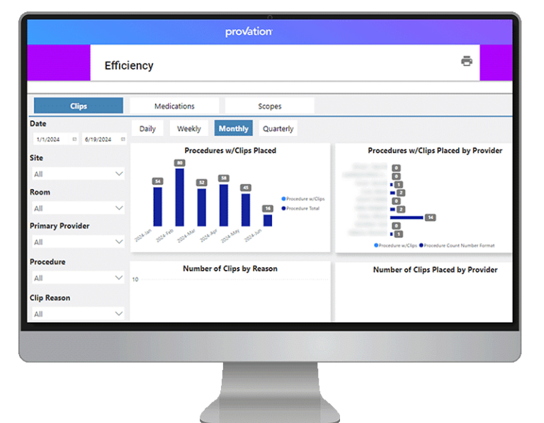 Provation Apex Enhanced Dashboards | Make Your GI Data Actionable