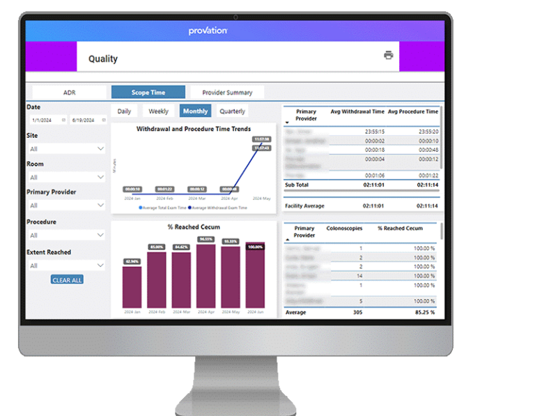 Provation Apex Enhanced Dashboards | Make Your GI Data Actionable