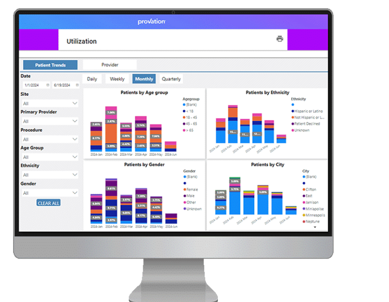 Provation Apex Enhanced Dashboards | Make Your GI Data Actionable